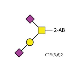 O-glycan - 2-AB labelled