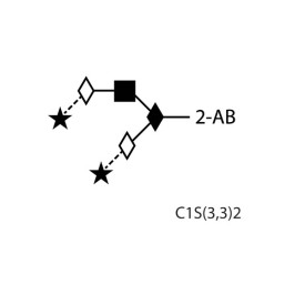 O-glycan - 2-AB labelled